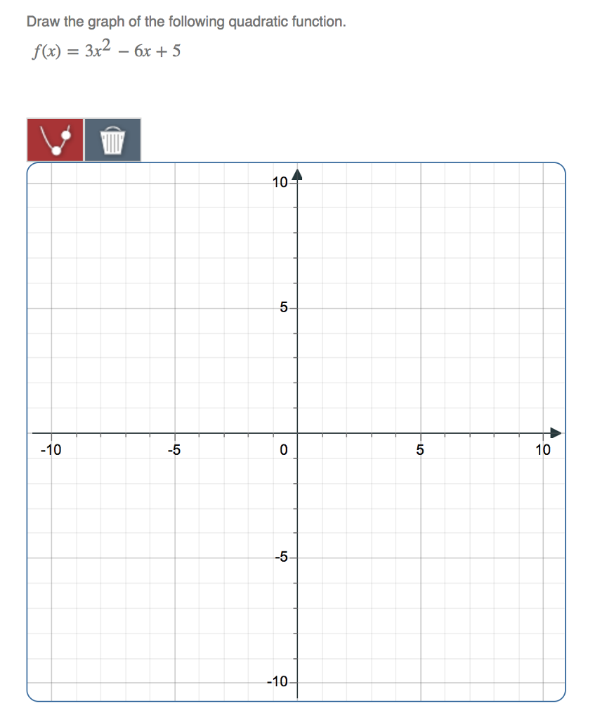 Solved Draw the graph of the following quadratic function | Chegg.com