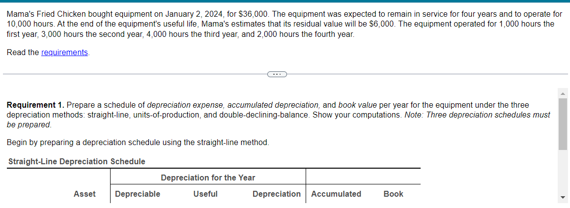 Solved Requirements 1. Prepare a schedule of depreciation | Chegg.com