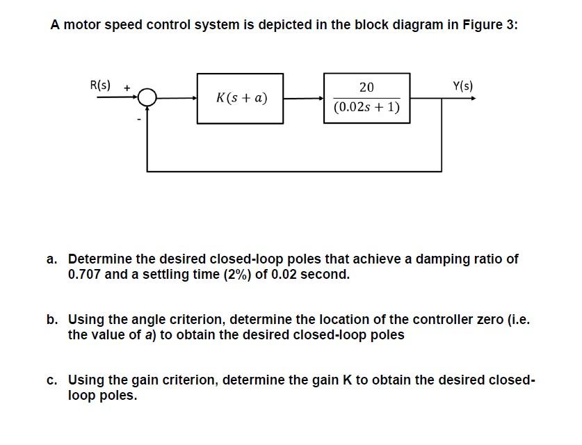Solved A motor speed control system is depicted in the block | Chegg.com