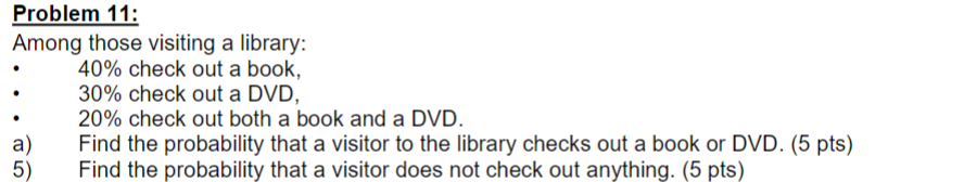 Solved Problem 11: Among those visiting a library: 40% check | Chegg.com