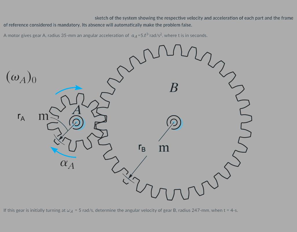 Solved sketch of the system showing the respective velocity | Chegg.com