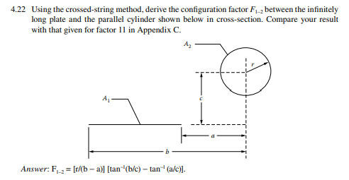 Solved 4.22 Using the crossed-string method, derive the | Chegg.com