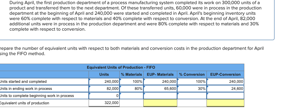 [Solved]: During April, the first production department of