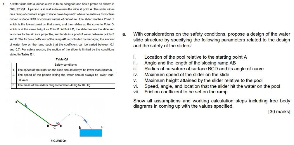 Solved 1. a. A water slide with a launch curve is to be | Chegg.com