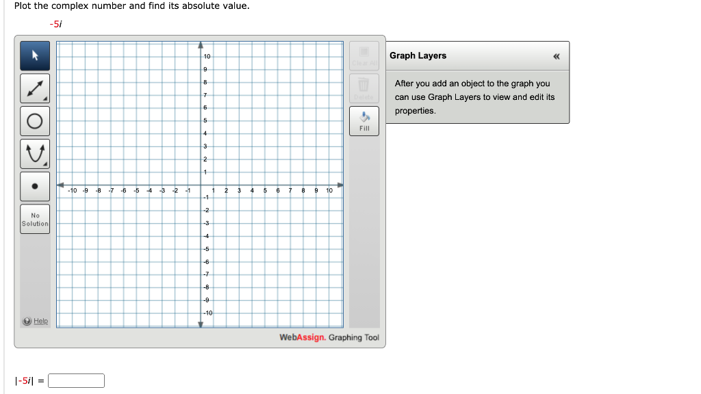Solved Plot the complex number and find its absolute value. | Chegg.com