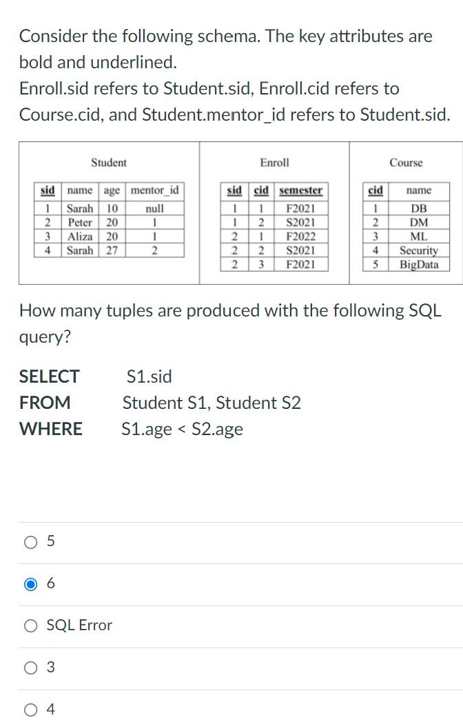 Solved Consider the following schema. The key attributes are | Chegg.com