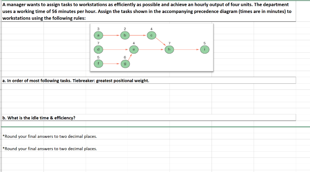 Solved A manager wants to assign tasks to workstations as | Chegg.com
