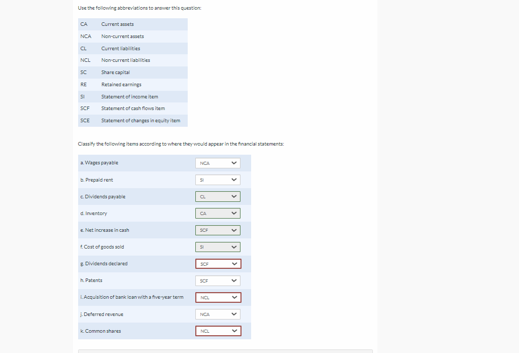 Solved Use the following abbreviations to answer this | Chegg.com