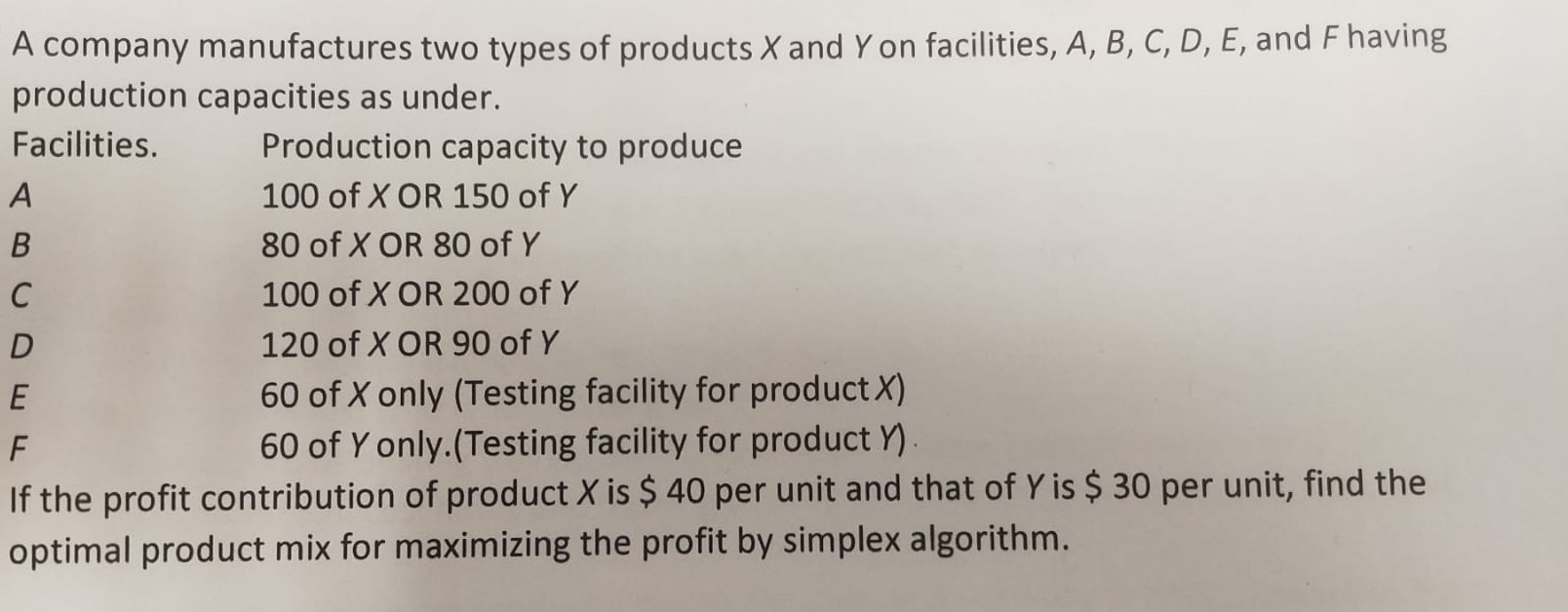 A company manufactures two types of ﻿products x ﻿and | Chegg.com