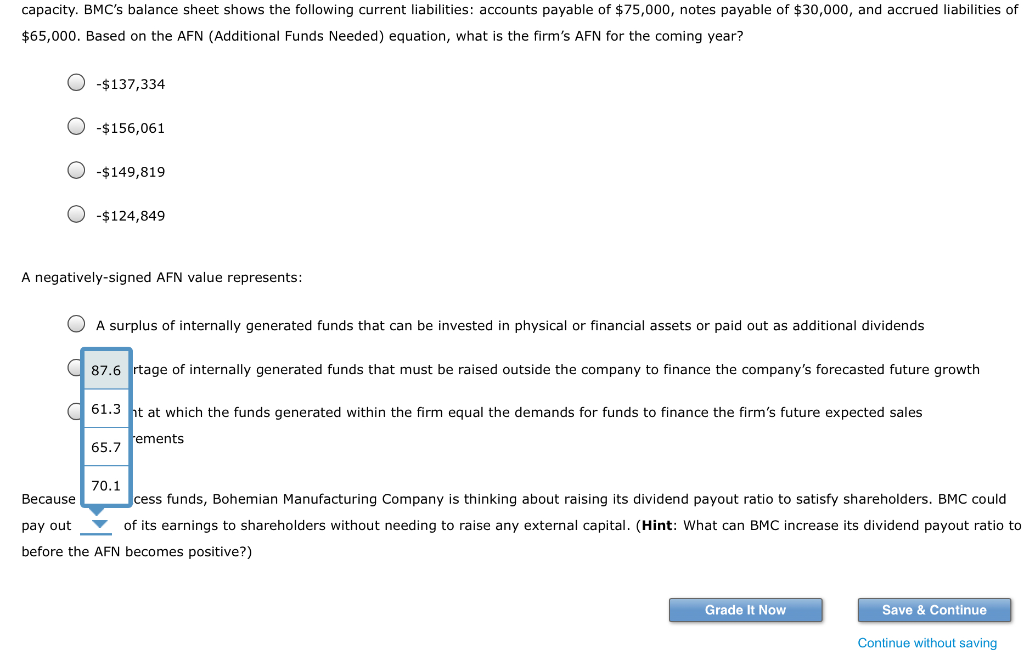 Solved 4. More on the AFN (Additional Funds Needed) equation | Chegg.com