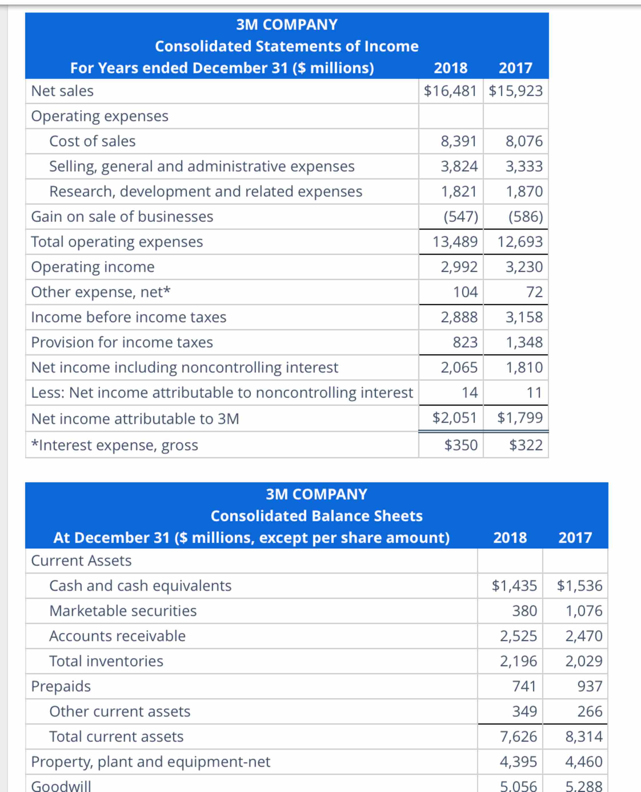 Solved . ﻿Compute net operating profit after tax (NOPAT) | Chegg.com