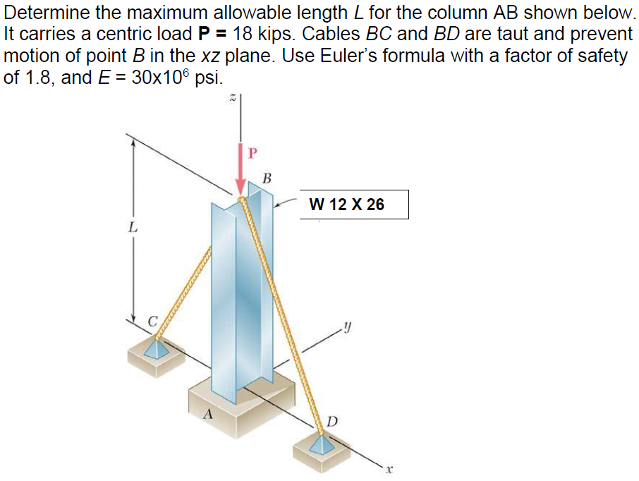 Solved Determine the maximum allowable length L for the | Chegg.com