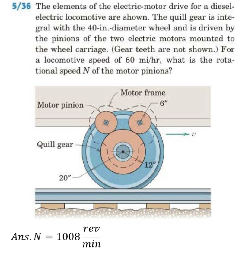 Solved /36 The elements of the electric-motor drive for a | Chegg.com