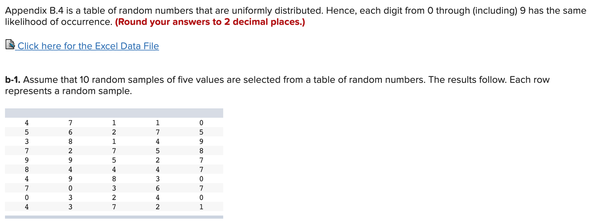 Solved Appendix B.4 is a table of random numbers that are | Chegg.com