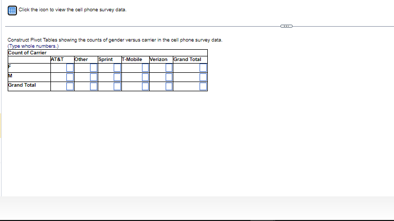 Solved Construct Pivot Tables showing the counts of gender | Chegg.com