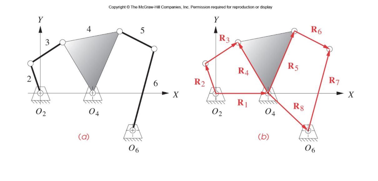 Solved Below figure is a Watt’s six-bar mechanism. Assume | Chegg.com