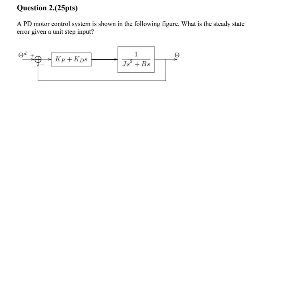 Solved Question 2.(25pts) A PD motor control system is shown | Chegg.com