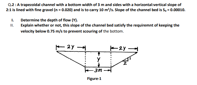 Solved Q.2: A trapezoidal channel with a bottom width of 3 m | Chegg.com