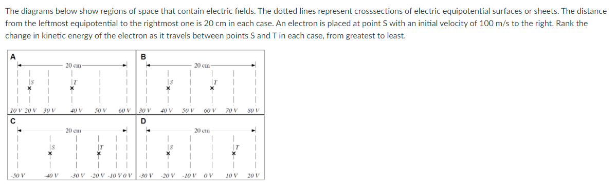 Solved The diagrams below show regions of space that contain | Chegg.com