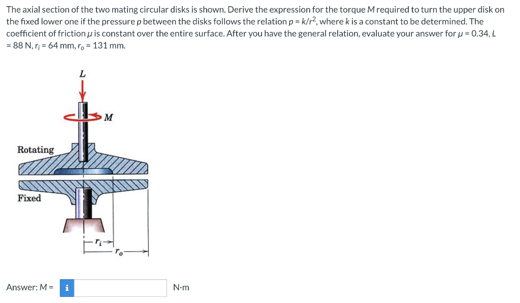 Solved The axial section of the two mating circular disks is | Chegg.com