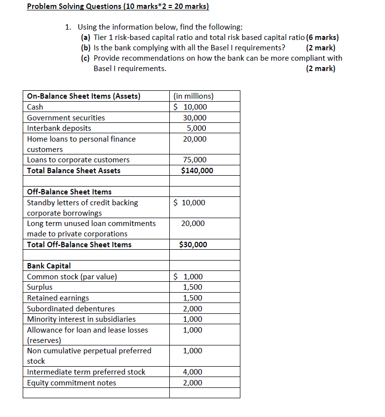 Solved Problem Solving Questions (10 marks*2 = 20 marks) 1. | Chegg.com