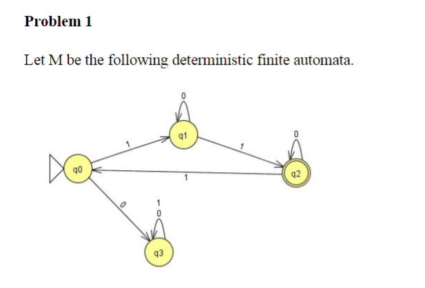 Solved USING JFLAP only Problem 1Let M be the following | Chegg.com