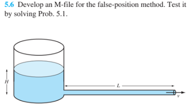 Solved 5.6 Develop an M-file for the false-position method. | Chegg.com