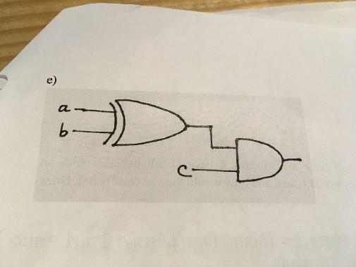 Solved Construct truth tables and write Boolean expressions | Chegg.com