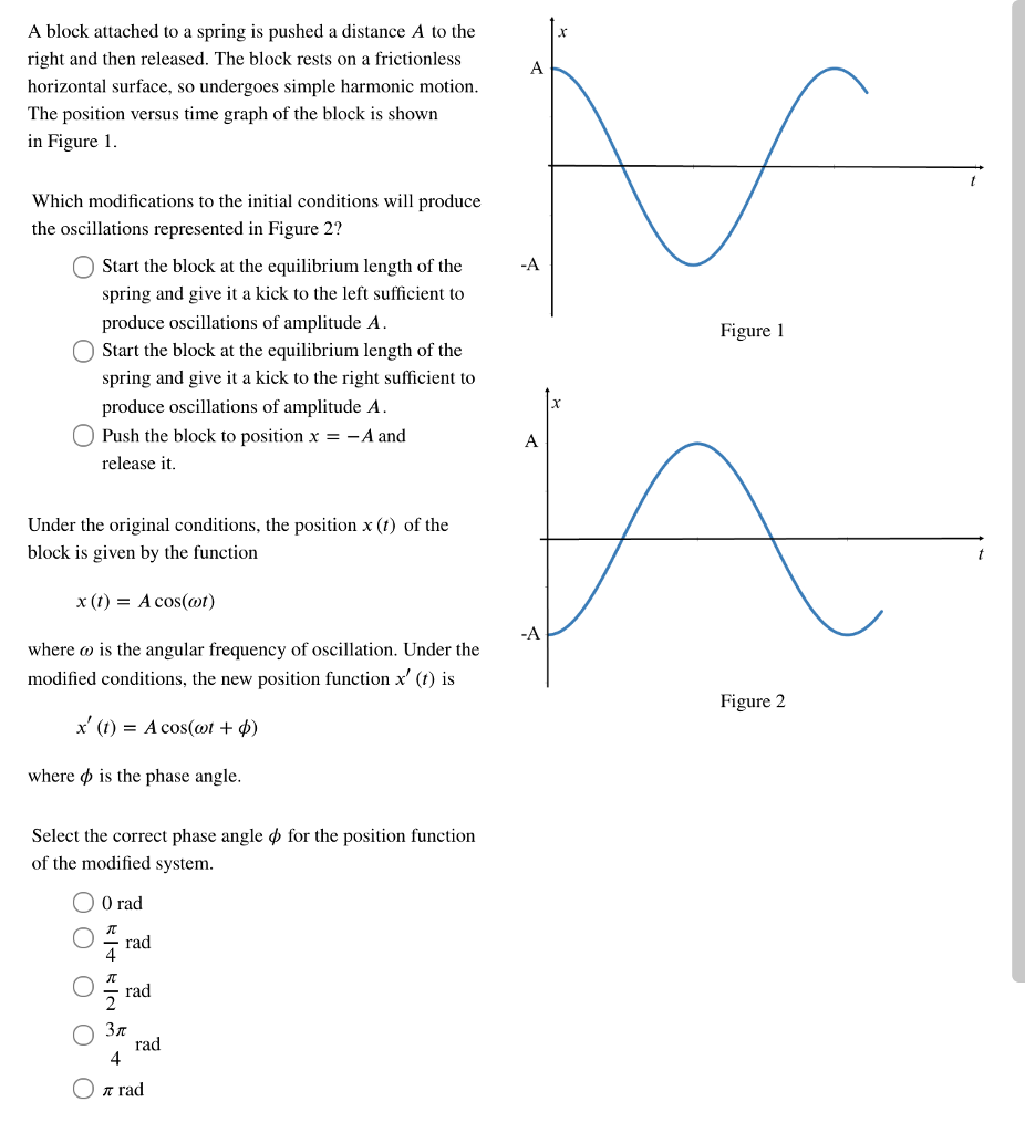 Solved A block attached to a spring is pushed a distance A | Chegg.com
