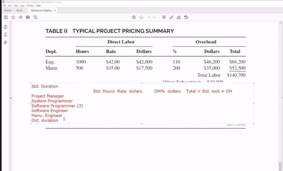 TABLET SALARY INFORMATION FOR 2011 Pay Grade | Chegg.com