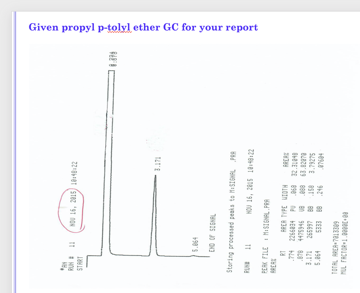 Solved Consider that the GC chromatogram of the crude | Chegg.com