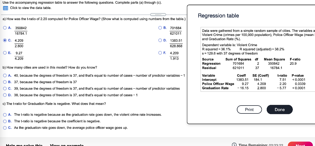 Solved Use The Accompanying Regression Table To Answer The Chegg