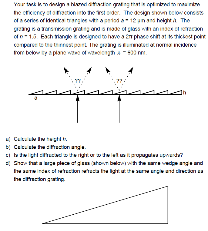 Solved Your task is to design a blazed diffraction grating | Chegg.com