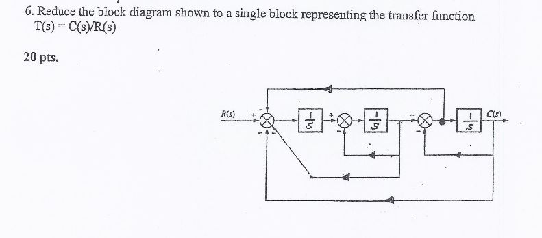 Solved 6. Reduce the block diagram shown to a single block | Chegg.com