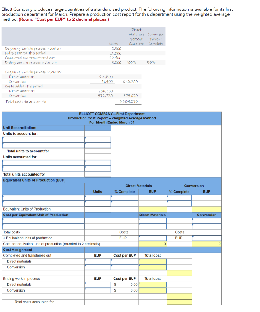 Solved Elliott Company produces large quantities of a | Chegg.com