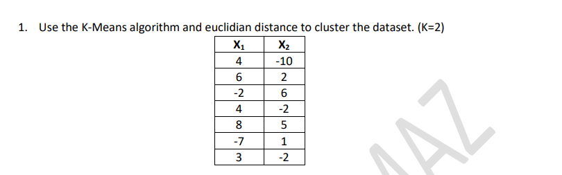 Solved X1 1 Use The K Means Algorithm And Euclidian 