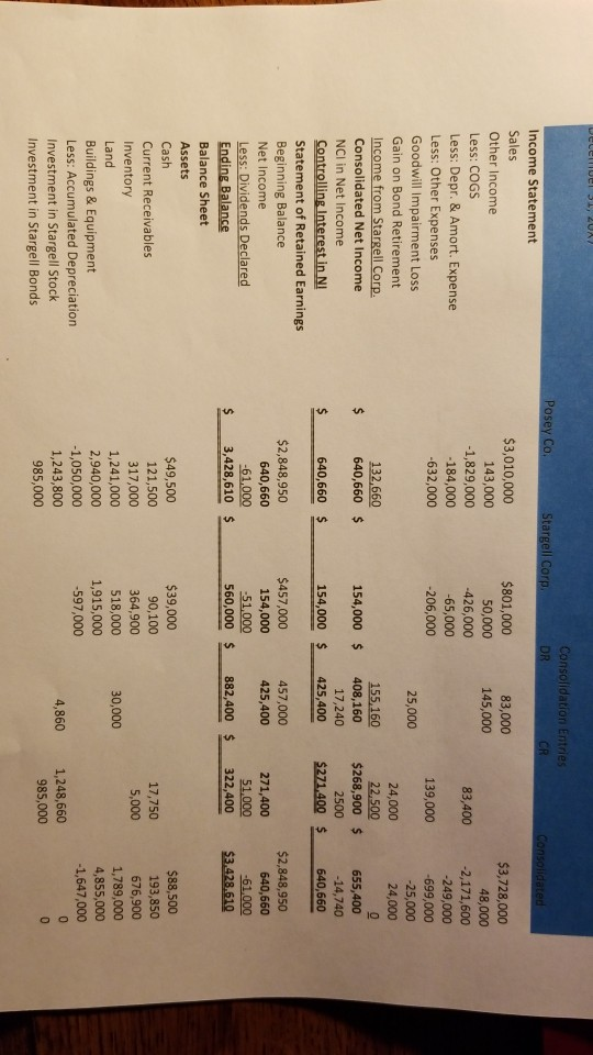 Solved Outline the unique calculations required to complete | Chegg.com