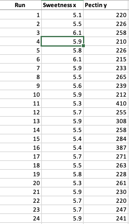 Solved One manufacturer has developed a quantitative index | Chegg.com