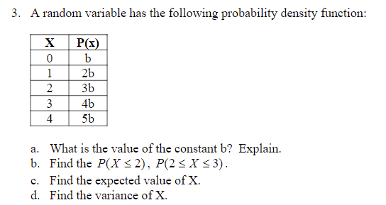 Solved 3. A random variable has the following probability | Chegg.com
