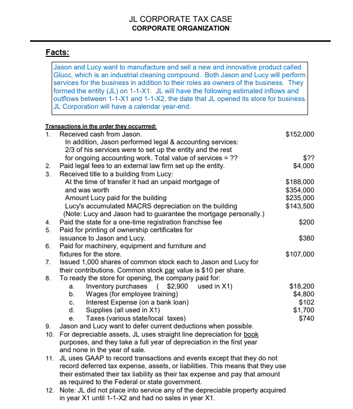 JL CORPORATE TAX CASE CORPORATE ORGANIZATION | Chegg.com