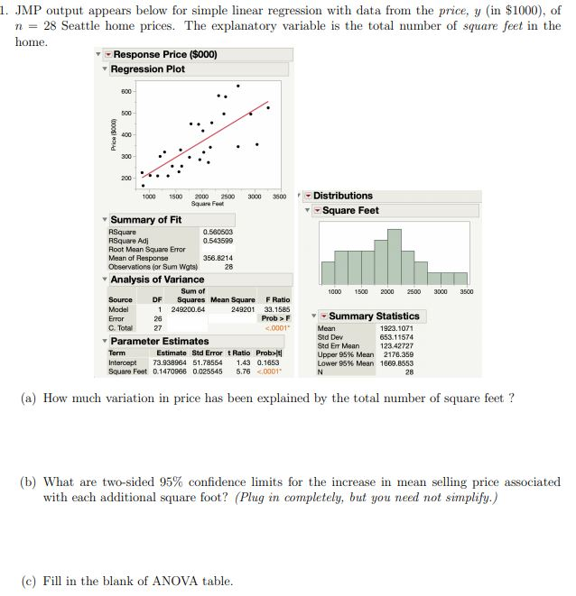 Solved 1. JMP output appears below for simple linear | Chegg.com