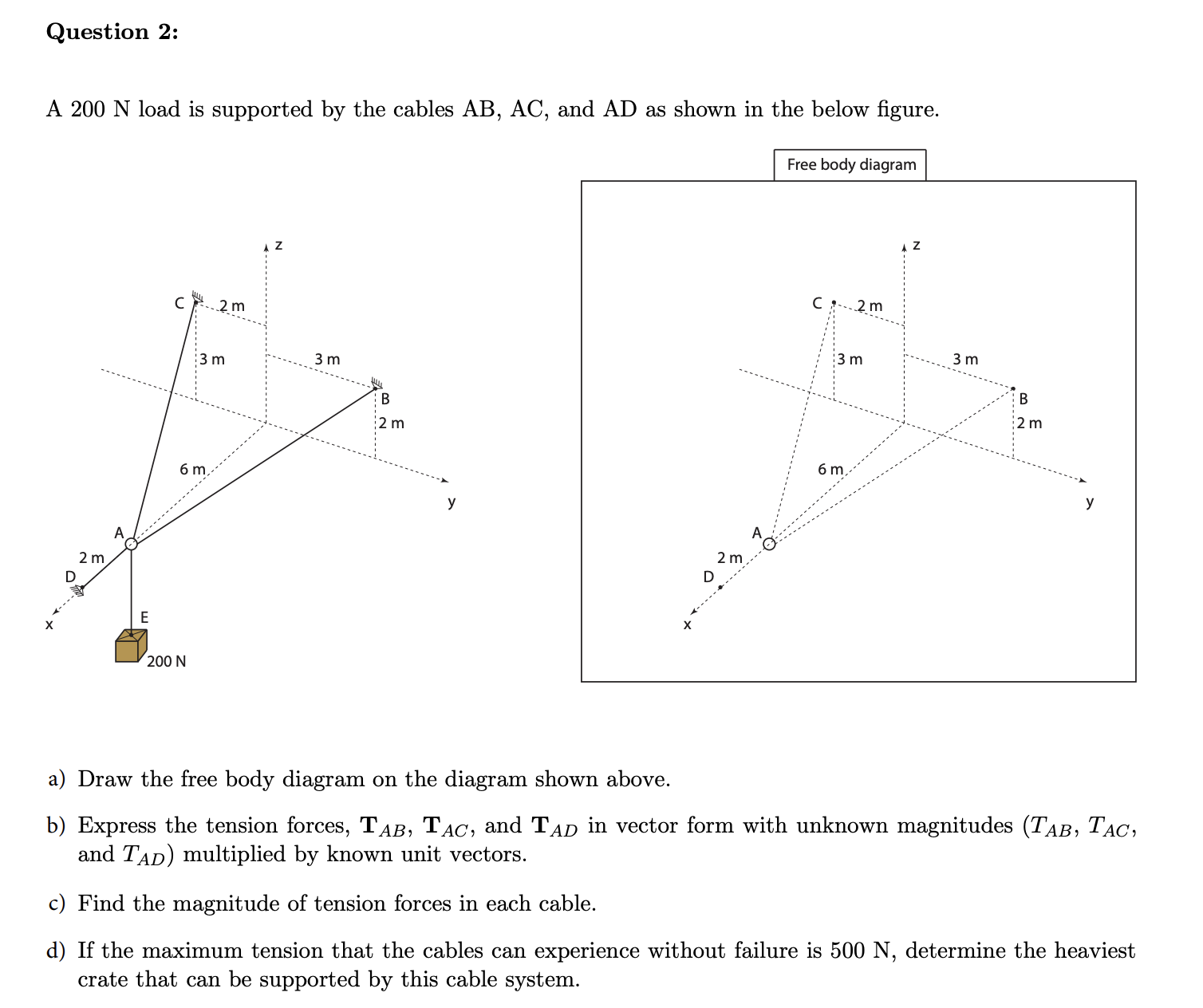 Solved Question 2: A 200N load is supported by the cables | Chegg.com