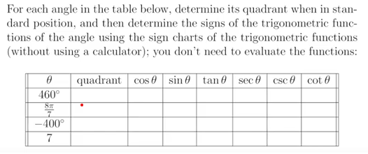 Solved For each angle in the table below, determine its | Chegg.com