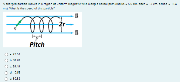 Solved A charged particle moves in a region of uniform | Chegg.com