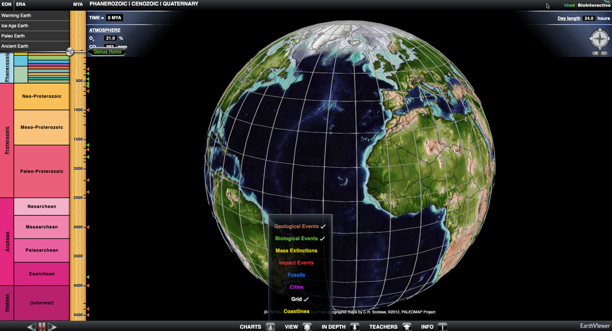 Solved I. GEOLOGICAL TIME; EONS and ERAS: Long-term Global | Chegg.com