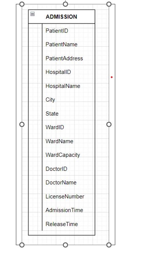Solved Problem #3: Normalizing a dataset (20 points) We | Chegg.com