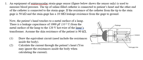 1. An equipment of extrtavascular strain-gage sensor | Chegg.com