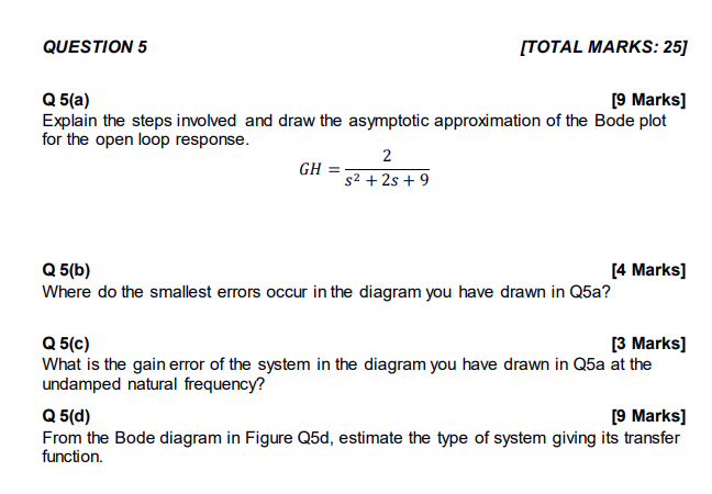 Solved QUESTION 5 [TOTAL MARKS:25] Q 5(a) [9 Marks] Explain | Chegg.com