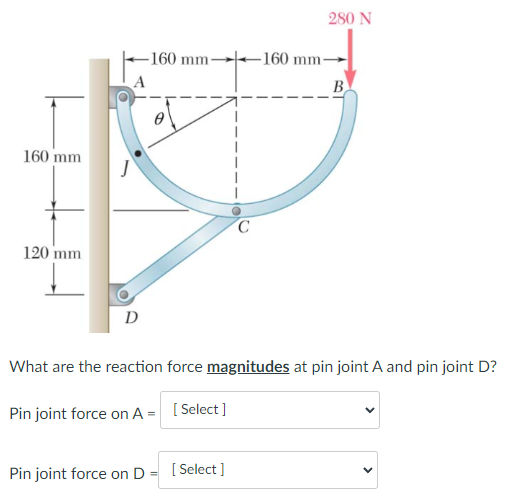 Solved What are the reaction force magnitudes at pin joint A | Chegg.com