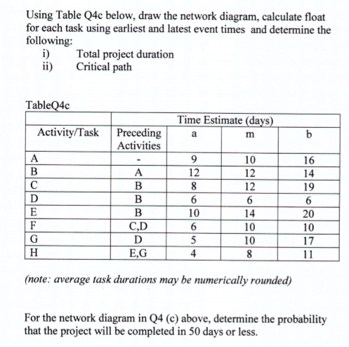 Solved Using Table Q4c below, draw the network diagram, | Chegg.com